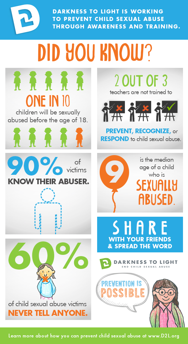 Child Sexual Abuse Prevention - Summit Area YMCA Child Sexual Abuse Prevention - Summit Area YMCA